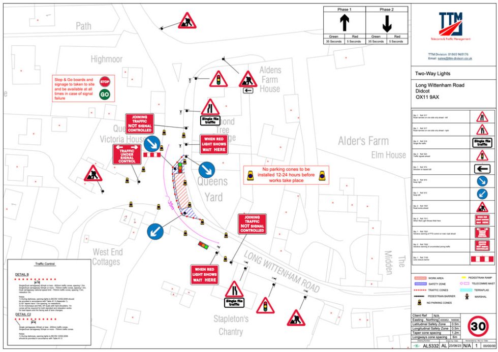 Traffic Management Services